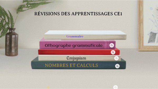 BOOKS GUIDE | Genially