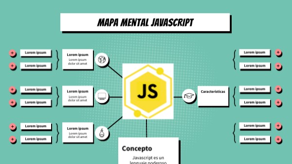 MAPA MENTAL CEREBRO | Genially