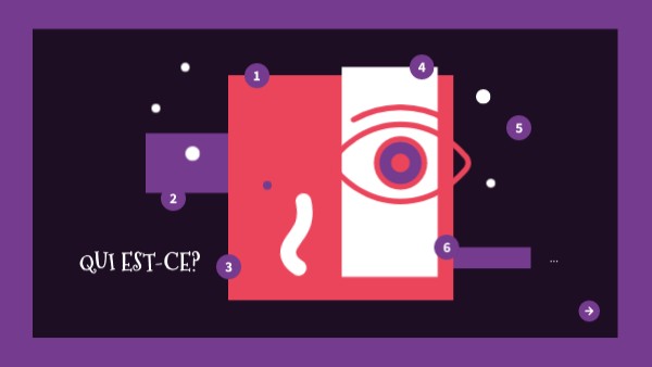 Qui est-ce? 1C | Genially