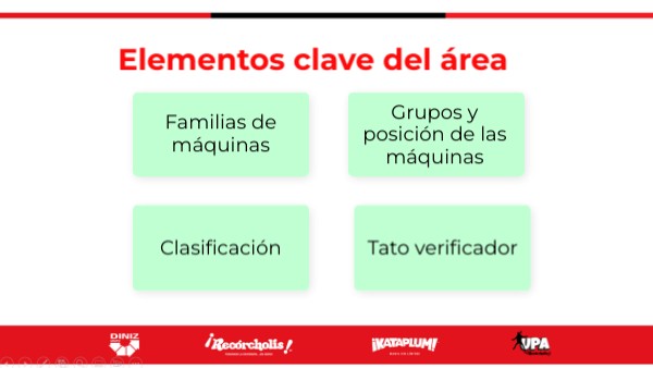 ELEMENTOS CLAVE MÁQUINAS | Genially