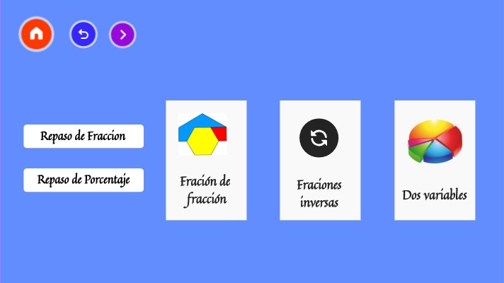 Fracción de fracción y fracción inversa