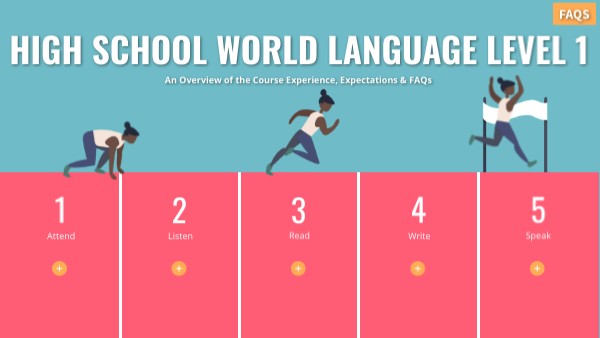 Sprint into High School World Language | Genially