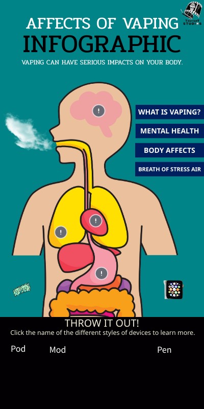 The Harmful Affects of Vaping | Genially