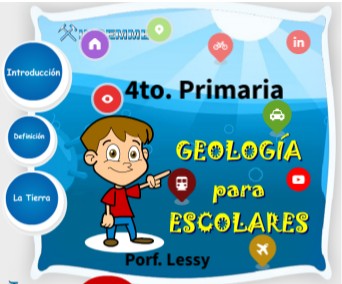 Imagen interactiva | Genially