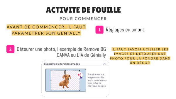 Tuto de départ | Genially