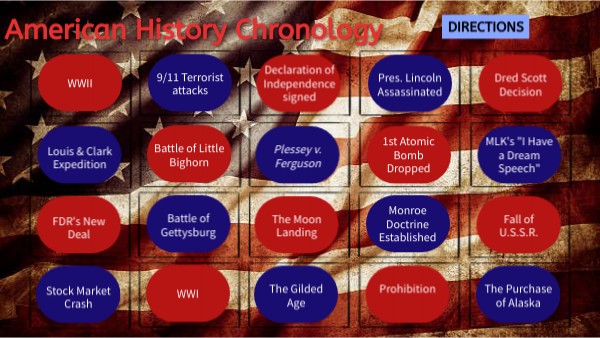 American History Chronology | Genially