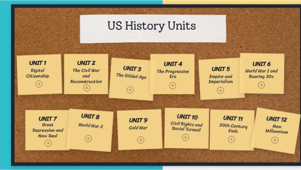 Catch Up Units | Genially