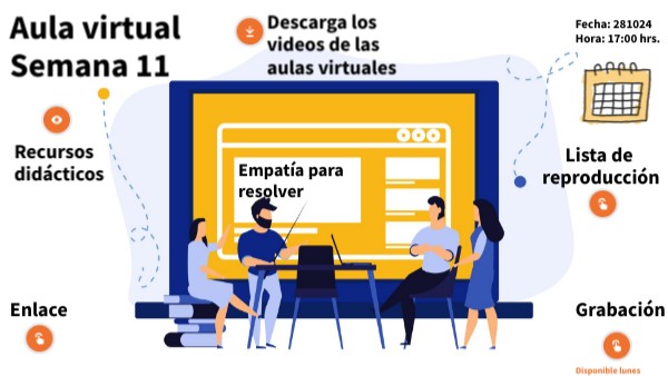 Aula Virtual Semana 11 Genially