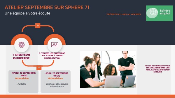 CUSTOMER JOURNEY MAP | Genially