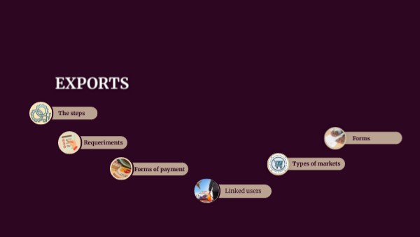 POSTER EXPO | Genially