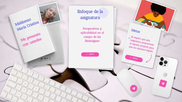 Recorrido fármaco | Genially