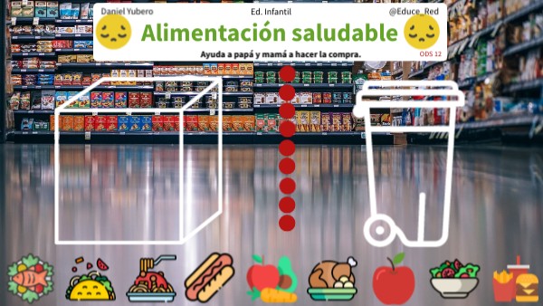 @maestroyubero comida basura | Genially