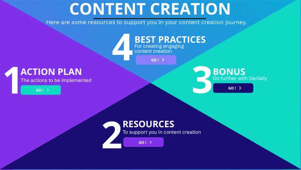 🇺🇸CONTENT CREATION: ACTION PLAN | Genially