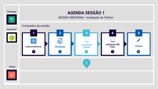 AEDC_Python_S1_agenda | Genially