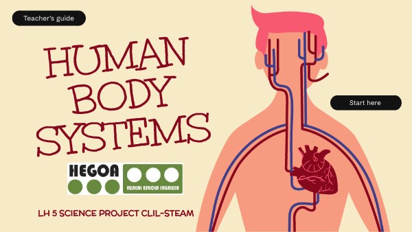 LH5_HUMAN BODY SYSTEMS (2023-2024) | Genially