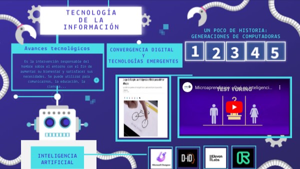 TEC. DE LA INF | Genially