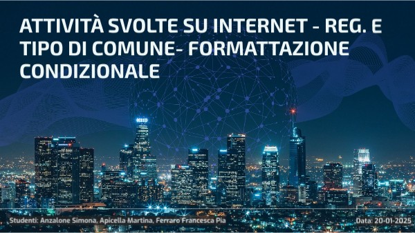 Progetto Informatica 2023 | Genially