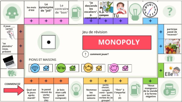 Monopoly du 1er semestre | Genially