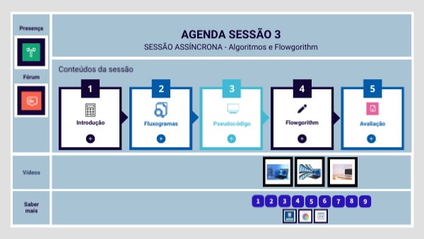 AEDC_Python_S3_agenda | Genially