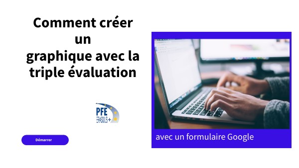 4-Comment créer ungraphique avec la triple évaluation ( Fr) | Genially