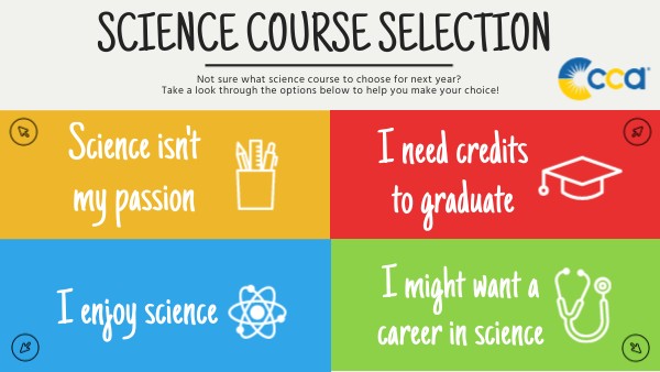 Science Course Selection CCA | Genially