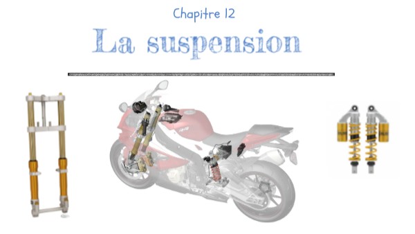 12 La supension