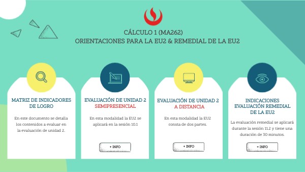 Orientaciones para la EU2 & Remedial de la EU2 | Genially