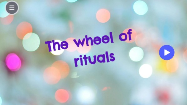 The wheel of rituals | Genially
