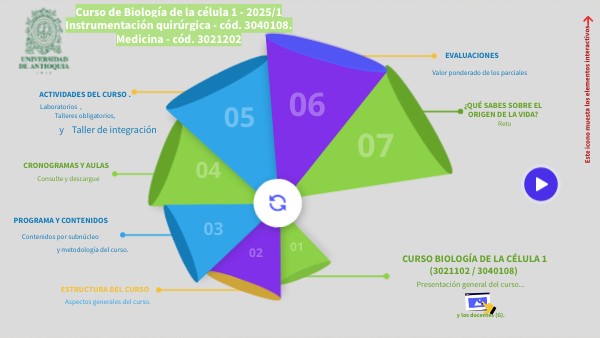 2025 BC1 Administrativo | Genially
