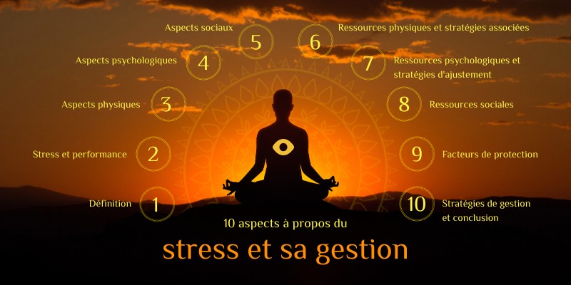Le stress et sa gestion | Genially