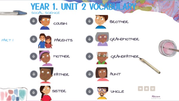 Y1 VOCABULARY SOCIAL SCIENCE U2 | Genially