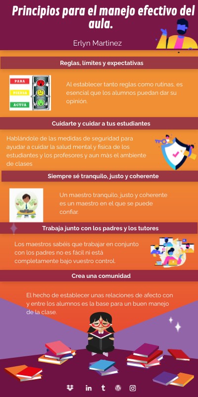 TI. Act. 2- Principios para el manejo efectivo del aula. | Genially