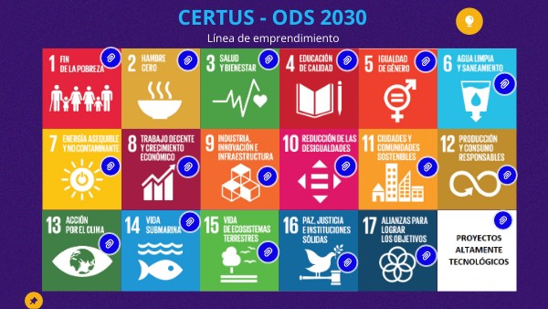ODS 2030 - CERTUS | Genially