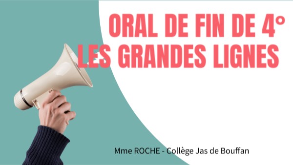 Présentation de l'oral de fin de 4° | Genially