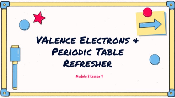 Valence Electrons | Genially