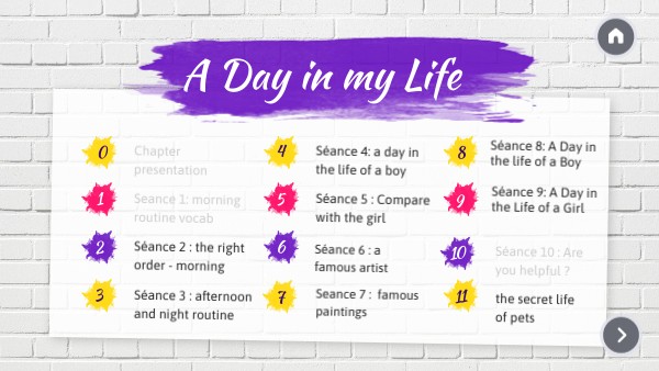 A Day in my Life - 6e | Genially