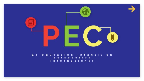 pec 1 internacional | Genially