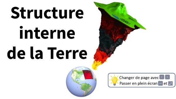 Structure Terre | Genially