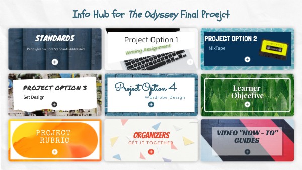 CHOICE BOARD The Odyssey | Genially