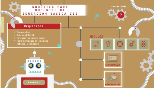 RIII_V2_Primeros Pasos Open Roberta | Genially