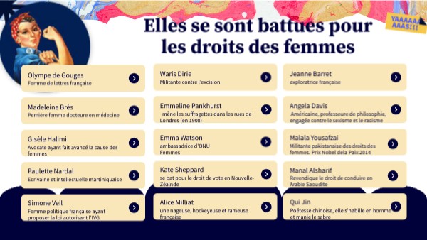 Elles se sont battues pour les droits des femmes | Genially