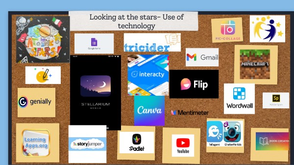 CORKBOARD | Genially