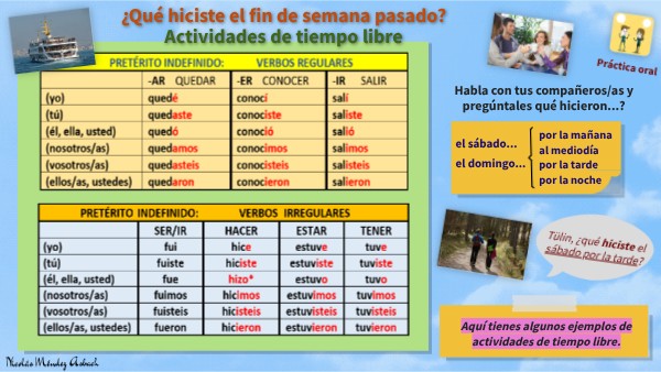 QUÉ HICISTE EL FIN DE SEMANA PASADO_práctica oral | Genially