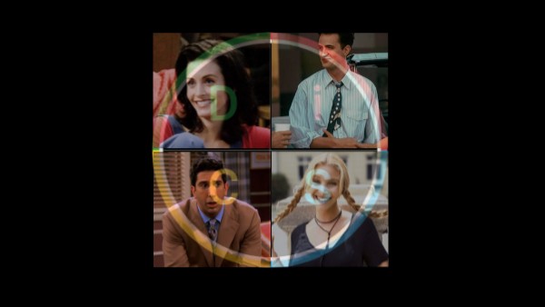 DiSC Poll | Genially