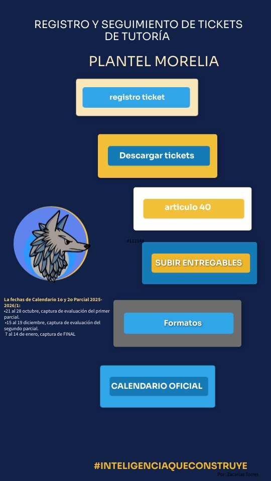 registro y seguimiento de TICKETS de tutoría MÓVIL | Genially