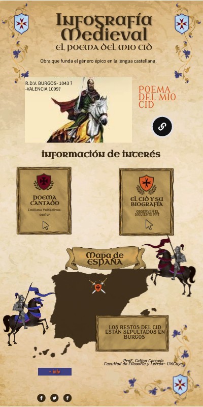 CANTAR DEL MIO CID | Genially