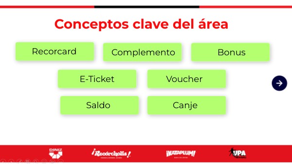CONCEPTOS CLAVE INGRESOS | Genially