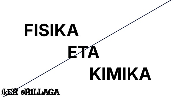 Fiki