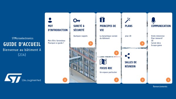 Copie - STMICRO - Livret d'accueil | Genially