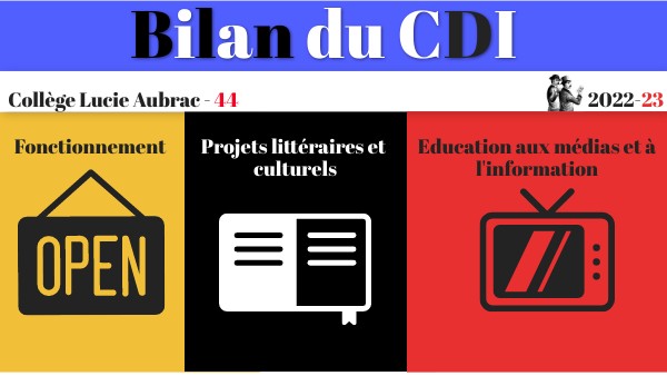 Bilan CDI 2023